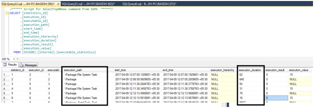 Microsoft Business Intelligence: Executable Statistics table in SSISDB