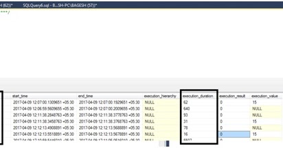 Microsoft Business Intelligence: Executable Statistics table in SSISDB