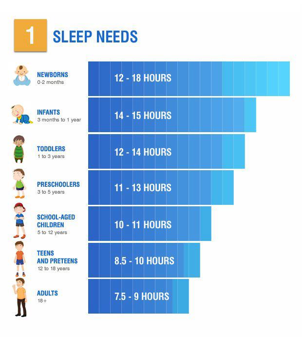 NAPAS : TEAMS Institute: The Benefits of Being a Lazy Lima Bean