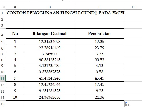 Cara Membulatkan Angka Di Belakang Koma Pada Microsoft Excel - Tutorial ...