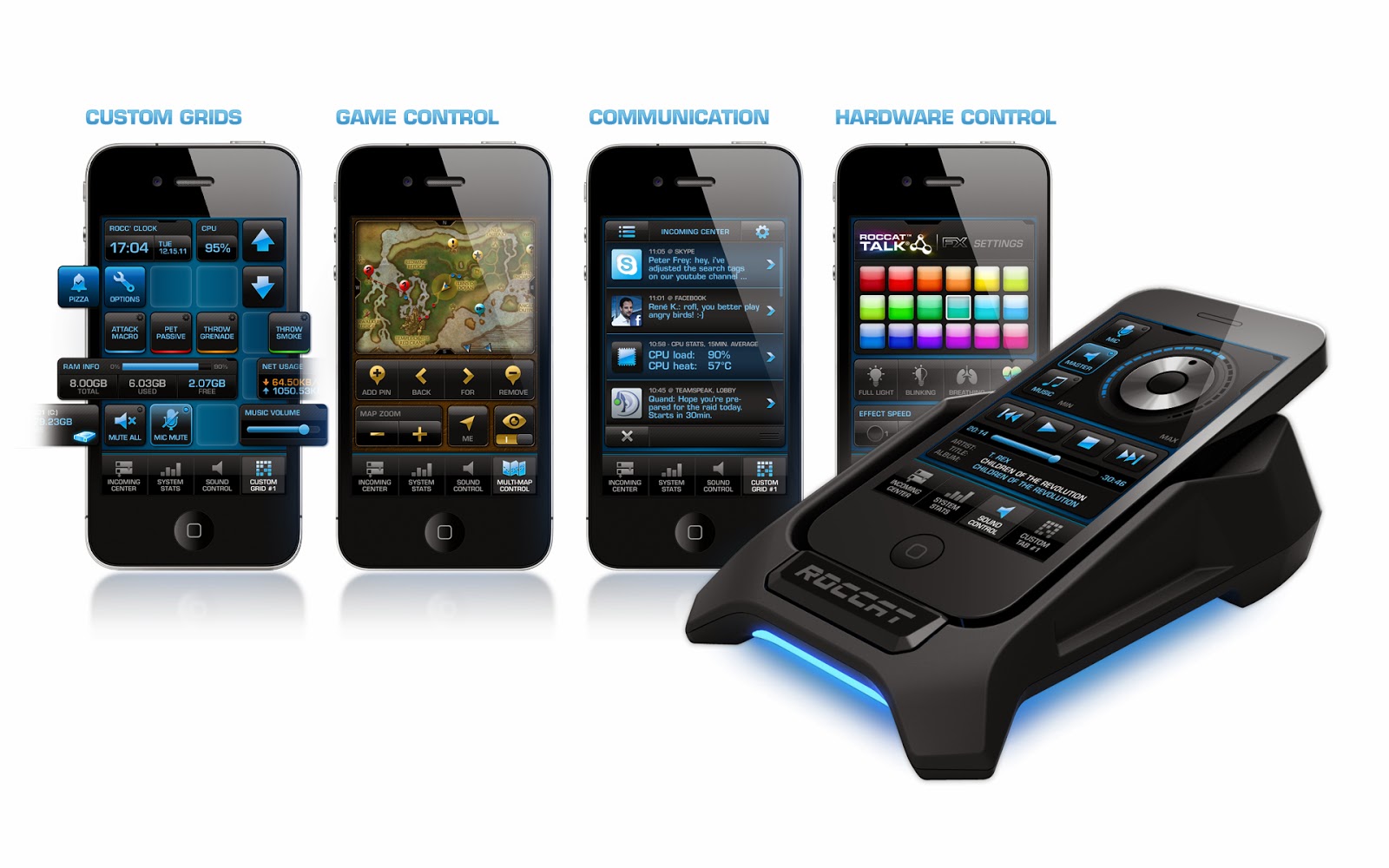 ROCCAT Power-Grid - Explained - theKingan