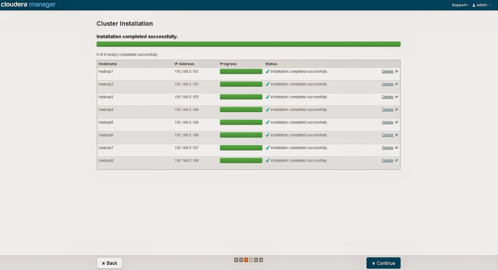 The Sysadminosaurus' IT blog: Introduction to Parallel Computing Part ...