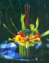 Makna dan Filosofi Banten Daksina - Hindu Alukta