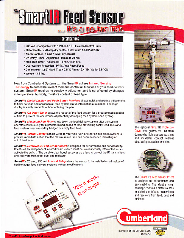 CV SINAR MUSTIKA: Cumberland (New The SmartIR Feed Sensor)