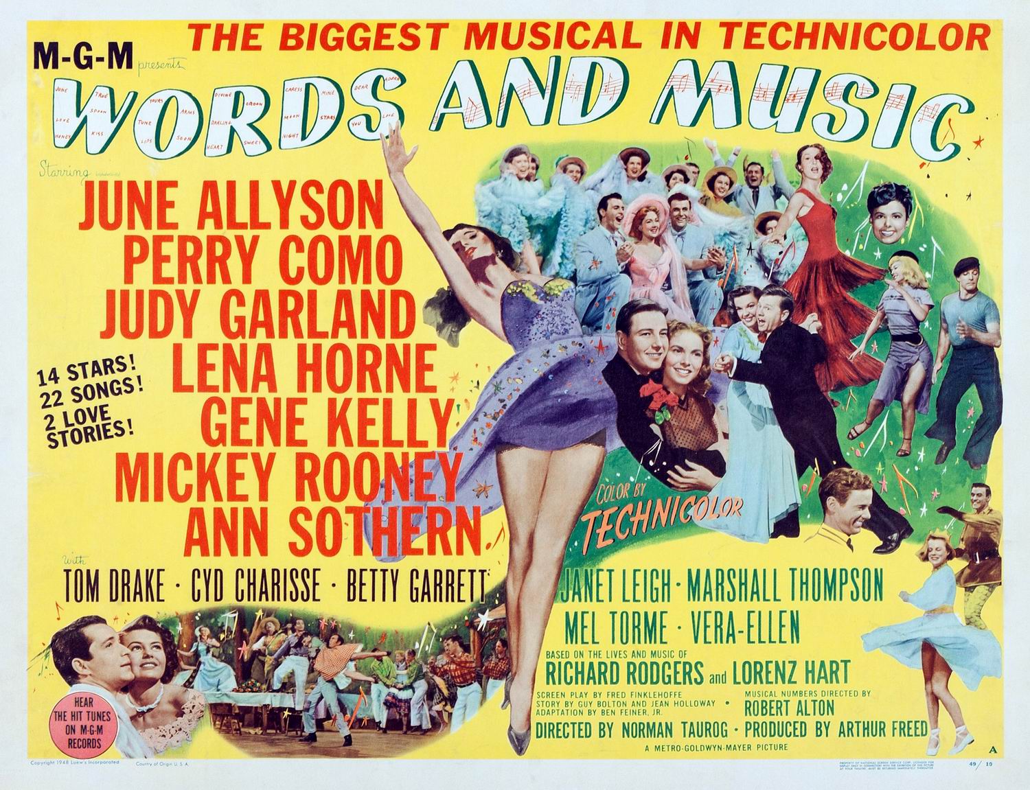 100 Years of Movie Posters: Top Films of 1948