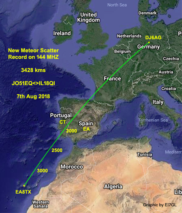 EI7GL....A diary of amateur radio activity: New World Meteor Scatter ...