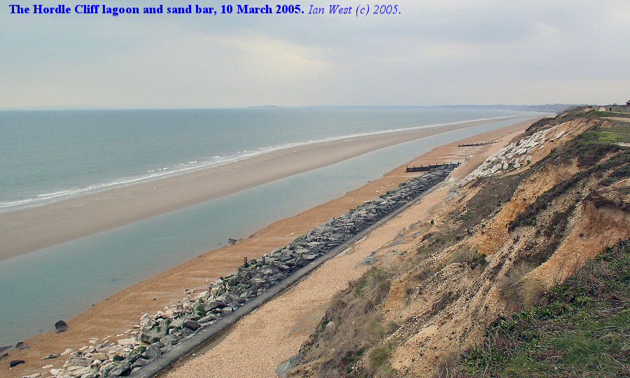 Will Hennessy: Year 10: 7.3 Geographical Processes Shaping the Coastal ...