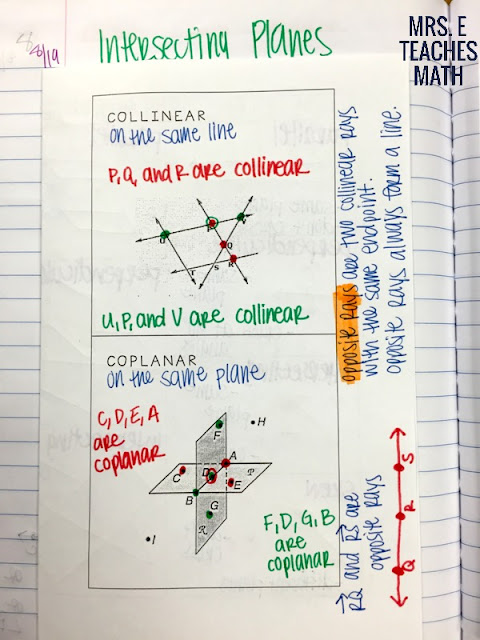Points, Lines, Planes, and Intersections INB Pages | Mrs. E Teaches Math