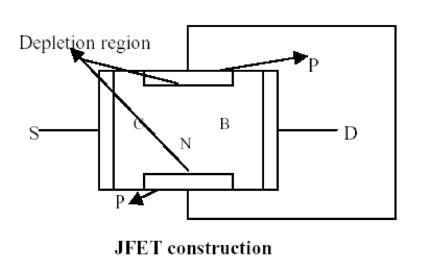 A "MEDIA TO GET" ALL DATAS IN ELECTRICAL SCIENCE...!!: CONSTRUCTION OF ...