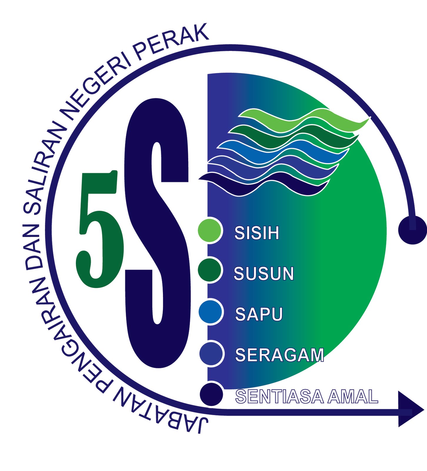 Seni Reka Tanda SMKSI: LOGO