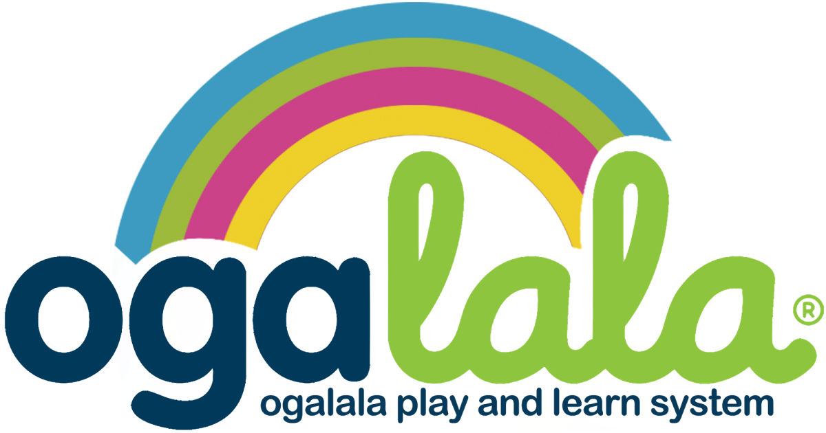 Ogalala System in Play