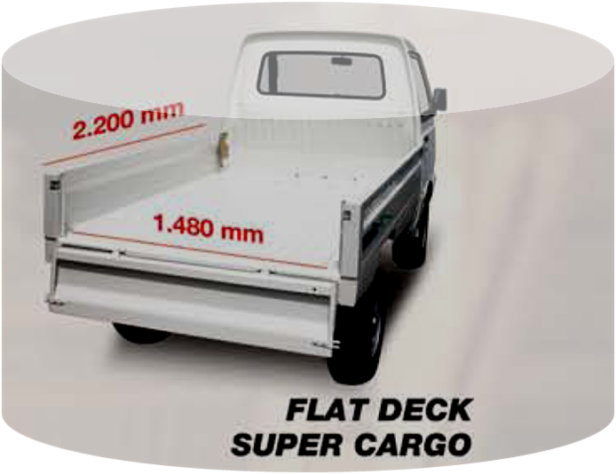 Konsep Terkini 12+ Modif Carry Futura Pick Up