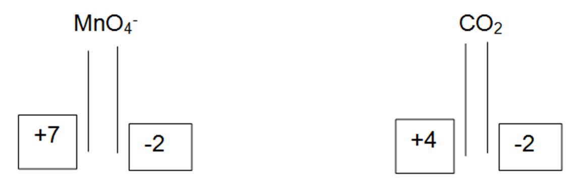 The Big Bear Chemistry