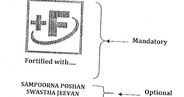 FOOD TECHNOLOGY JOBS & REGULATORY SUPPORT: FSSAI ISSUES DIRECTIONS FOR ...