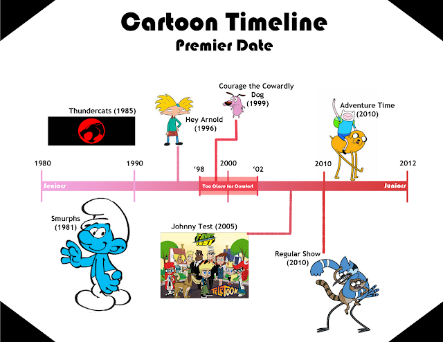 Cartoon Critic: 2012-11-25