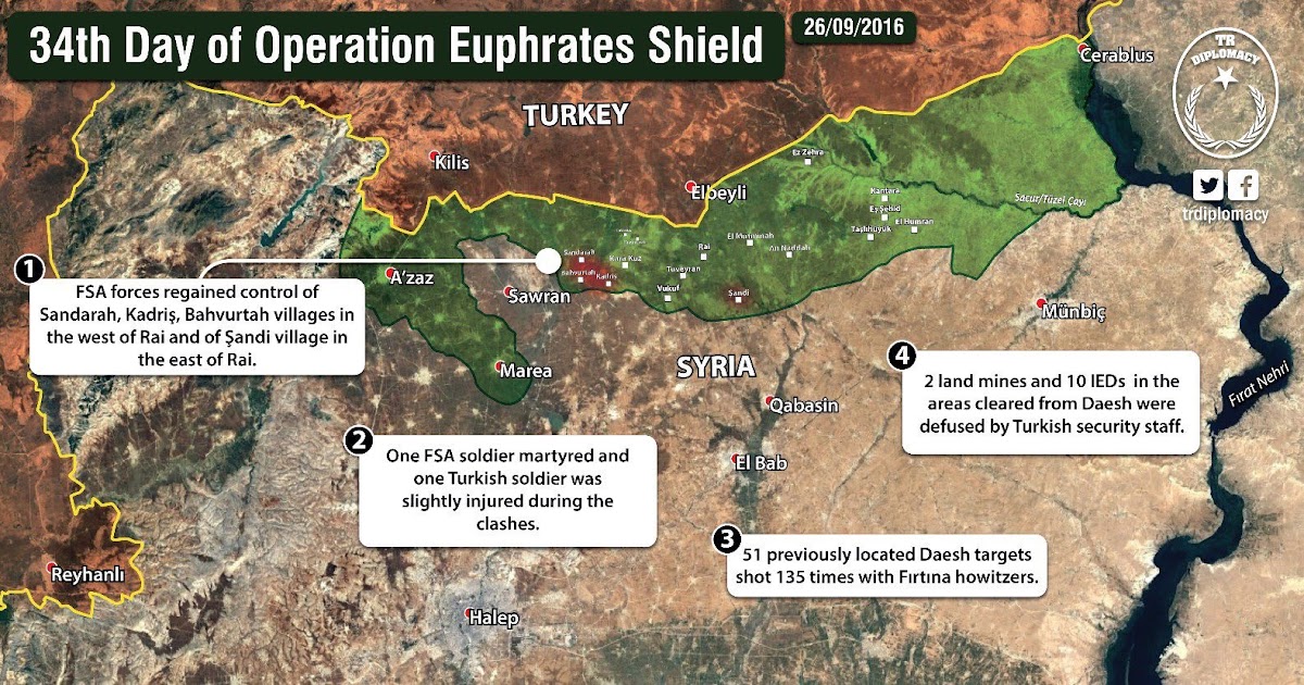 Eye On The World: Turkey’s de facto safe zone in northern Syria