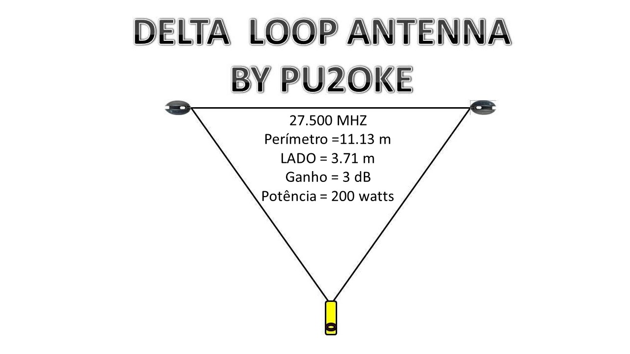 PU2OKE - S.RICARDO: ANTENA DELTA LOOP PARA FAIXA DE 27 MHZ SOB ENCOMENDA