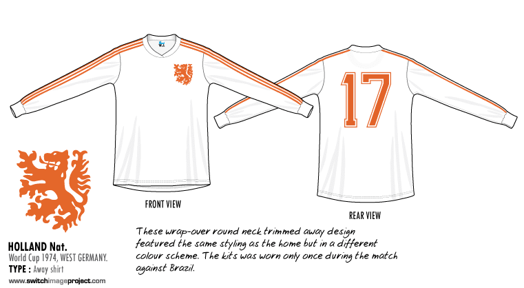 Football teams shirt and kits fan: Holland WC 74 kits detailed