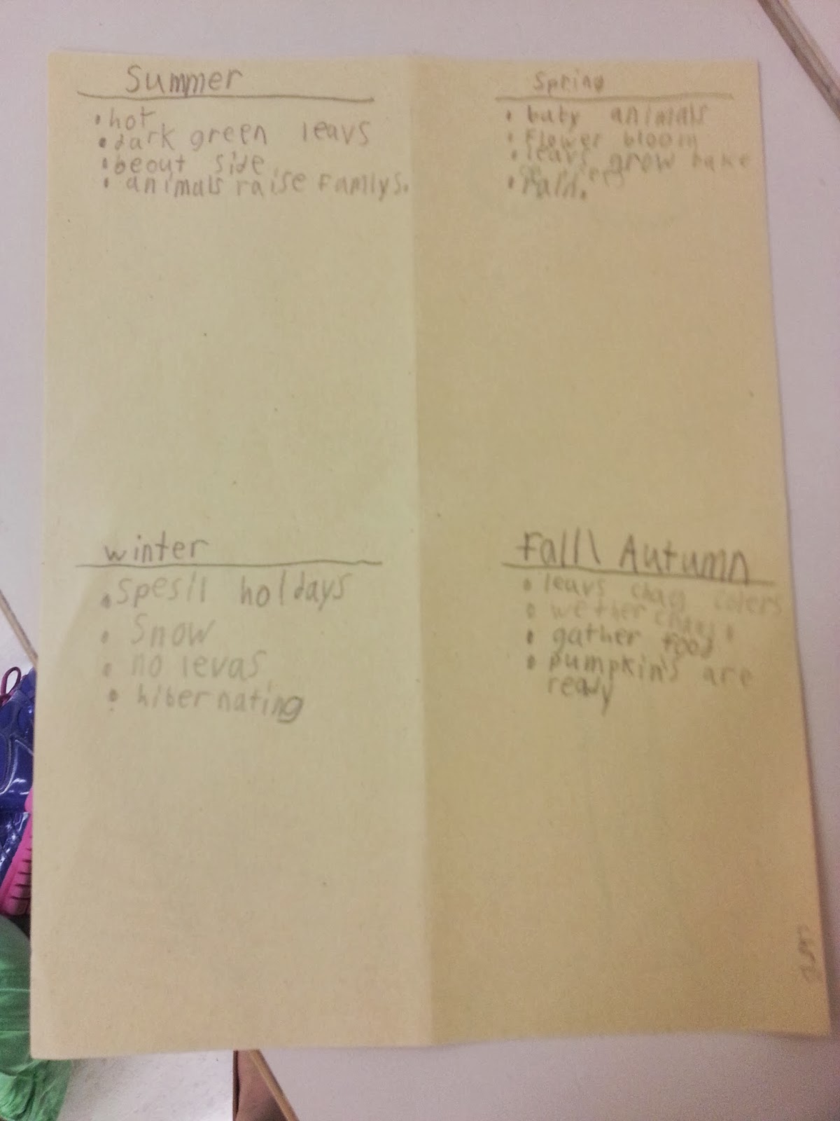 Learning About the Weather and Seasons in 2nd Grade - The Applicious ...