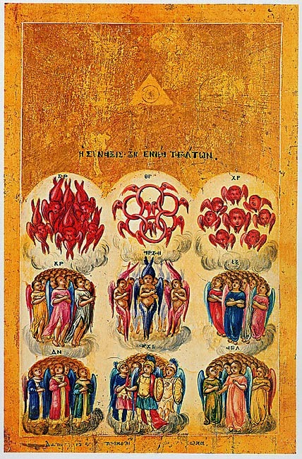 ORTHODOX CHRISTIANITY THEN AND NOW: On the Angelic Orders and their Role