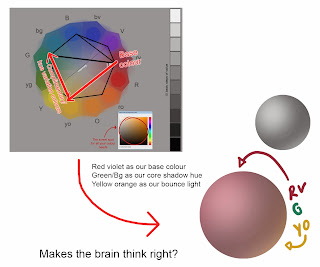 Sh.Designs: The Fletcher wheel...