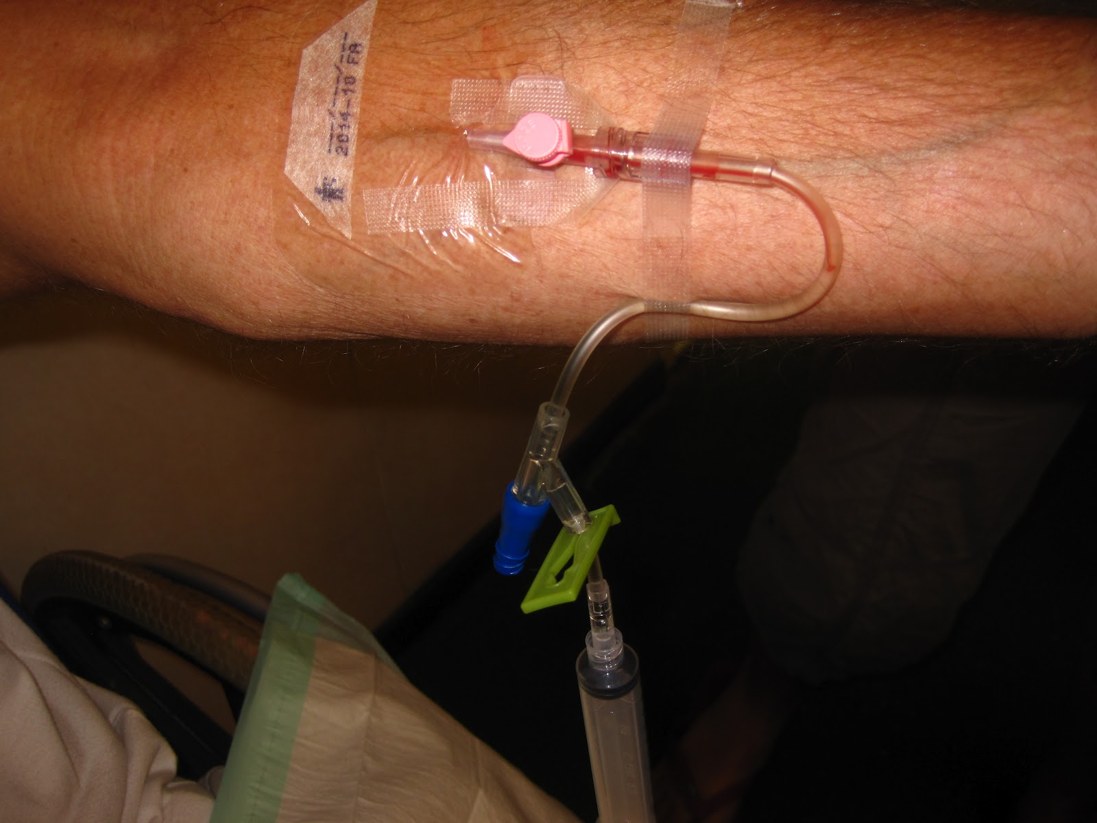 I Know Who Holds Tomorrow: IV Start Class