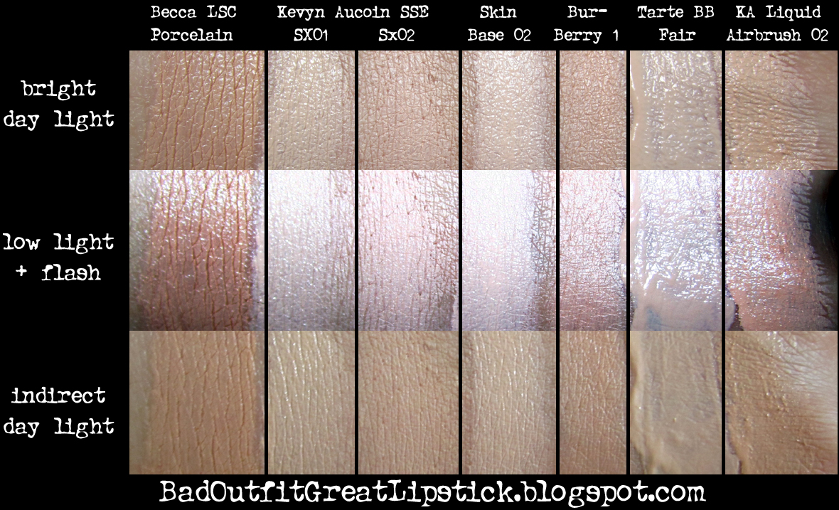 Bad Outfit, Great Lipstick: More Pale Swatches and a Becca Luminous ...