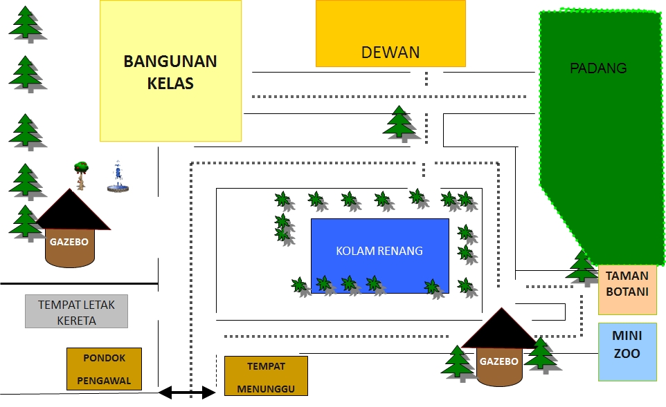 TADIKA IDEAL KIDS: LOKASI
