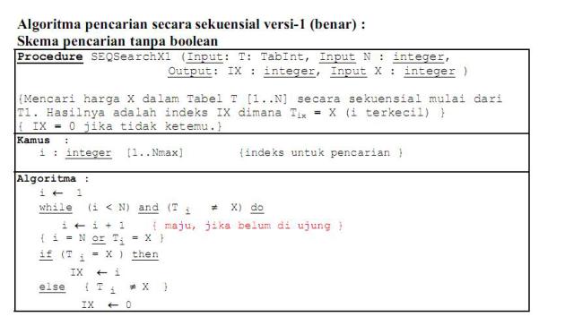 Pencarian Data Menggunakan Sequential Search Pada Bahasa C
