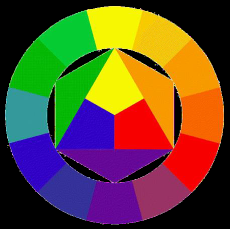 Ajithras blog: Farver