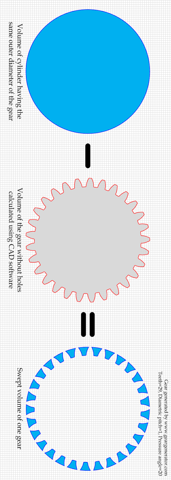 Eng. Shady Mohsen blog: External gear pump swept volume