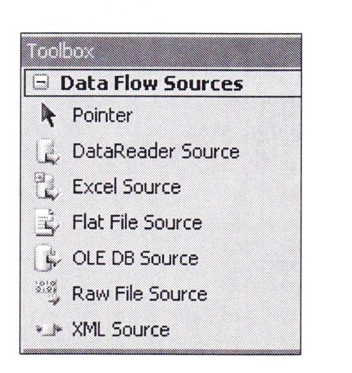 HodentekMSSS: Tools in SQL Server Integration Services