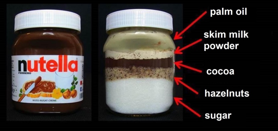 SCG Niagara: What NUTELLA is actually made of...