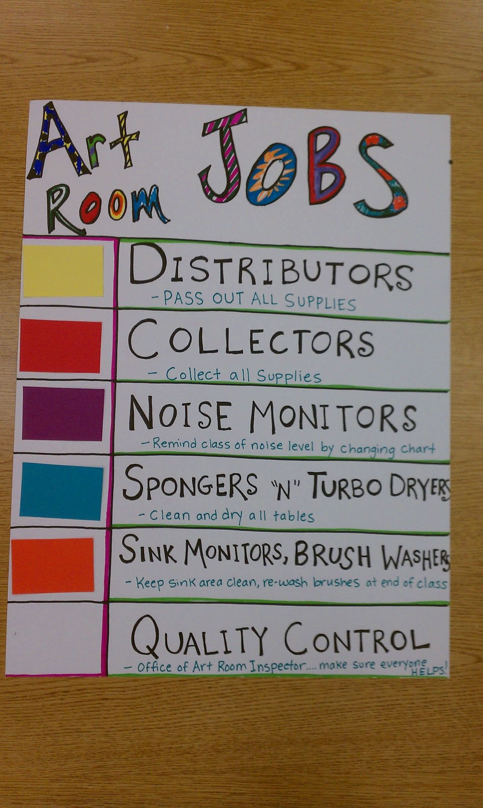 Art Rocks!: Class Organization and Pictures