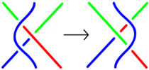It's Knot an Unknot (or Not?): Tricolorability and Reidemeister Moves