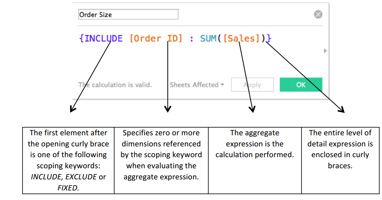 Level of Detail Expressions (LoD) in Tableau: INCLUDE