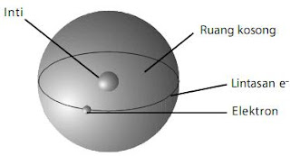 September 2012 | Ninja Blogger