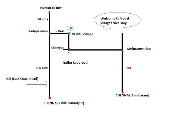 Tamilnadu Tourism: Vedal Lake, Cheyyur, Kanchipuram