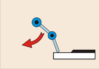 Mechanically-informed practical piano technique: Collapsing fingers- a ...