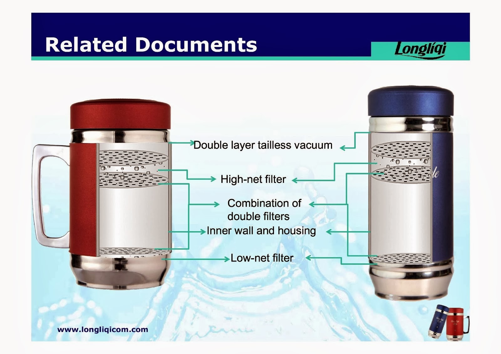 Longrich - How to lose Weight Fast-The most people click website