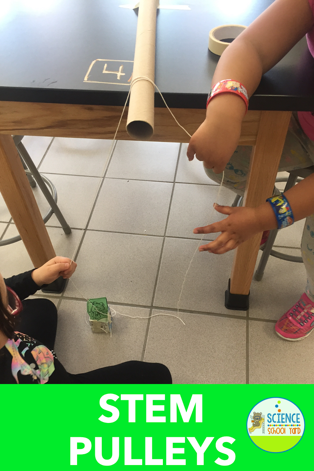 ST. Patrick's Day STEM Stations - The Science School Yard