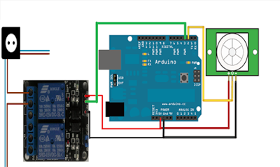 Saklar Otomatis menggunakan Arduino UNO dan Sensor Gerak | Tempat ...