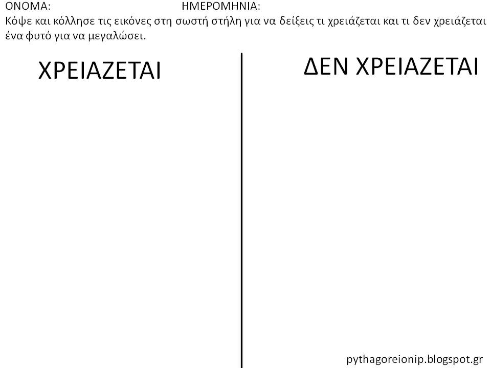 Πυθαγόρειο Νηπιαγωγείο: ΠΕΡΙΒΑΛΛΟΝΤΙΚΗ ΑΓΩΓΗ