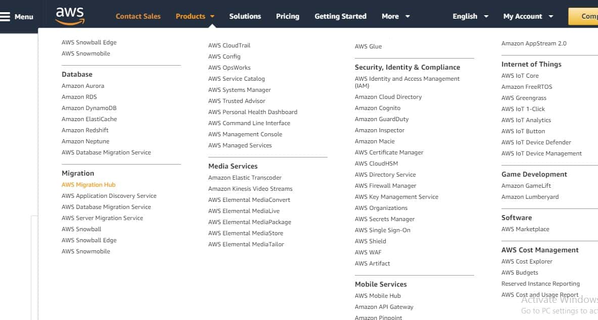 Cloud.in Blog - AWS: Installation and Configuration of the AWS ...