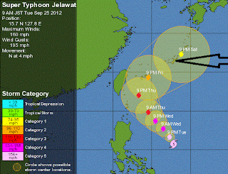 Marine Corps Base Camp Schwab: 3rd Post: Okinawa's Typhoons