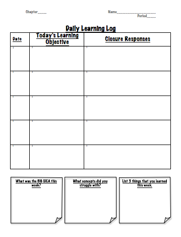 The Middle School Abyss: Daily Learning Log