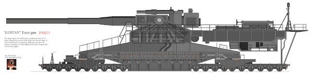 TaaRay.com: Largest Gun Ever "Gustav Gun"