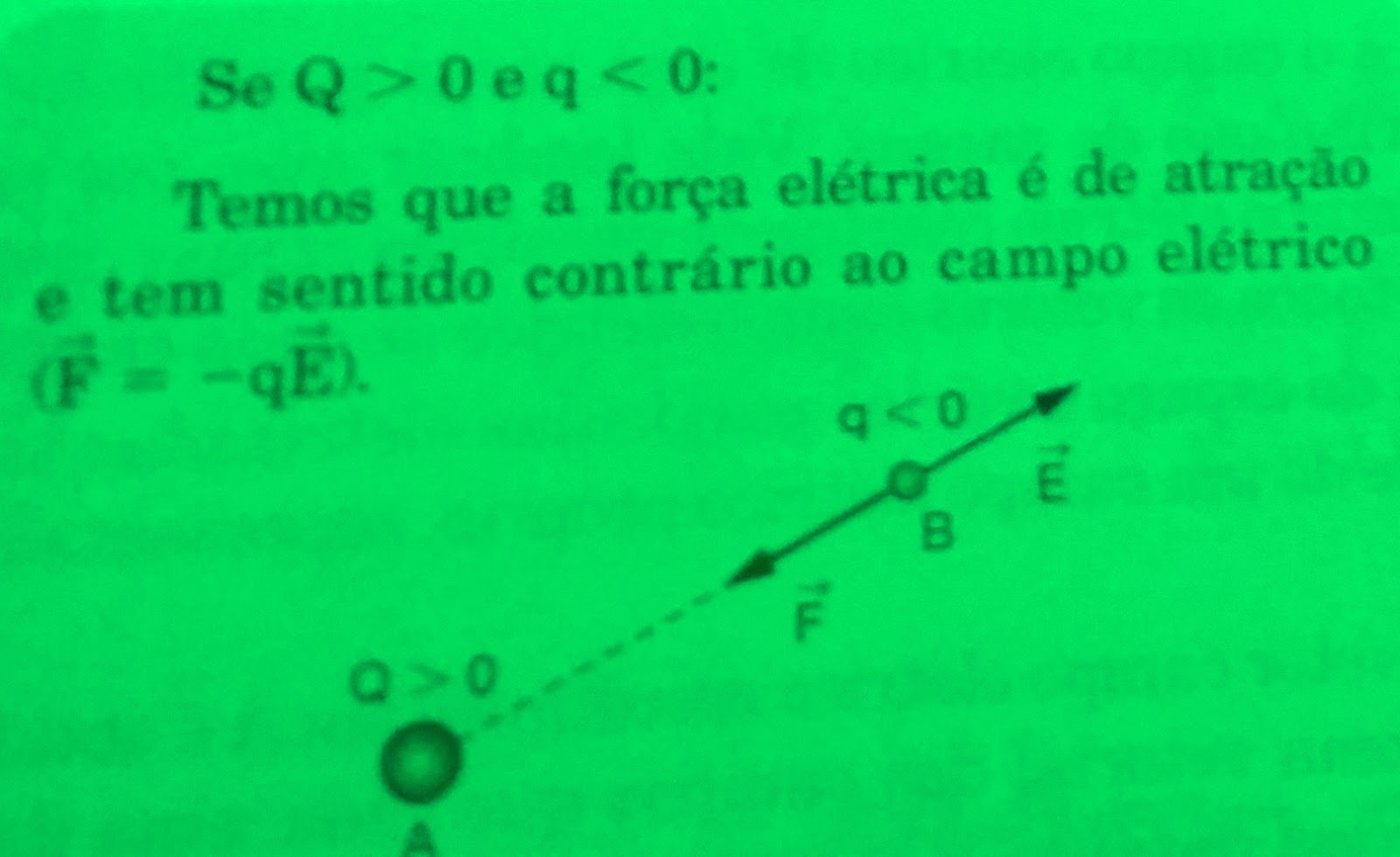 O Que é Puntiforme - FDPLEARN