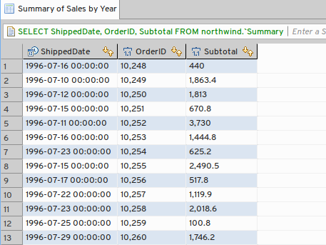 Como castear un resultado decimal a int en mysql