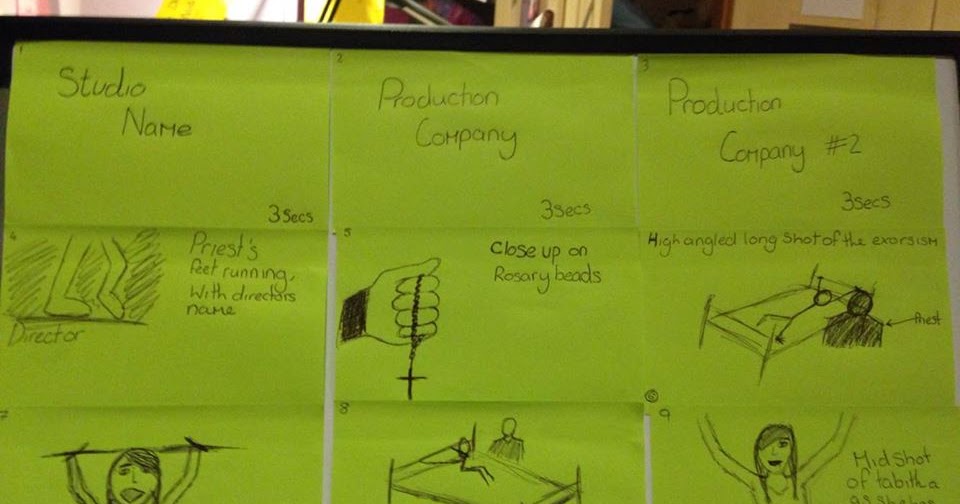 Media A-Level Blog: Storyboard for film (with post-it notes)